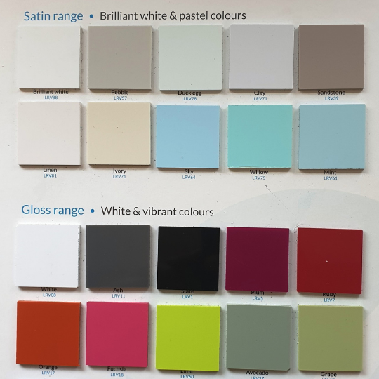 PVC Sheets – Plastics Direct Ltd